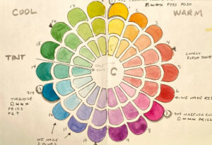 Glossary of Colour Terms - ColourJot - Templates for Artists and Creatives